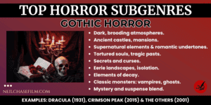 The 5 Key Elements of Horror: What Horror Writers Need to Know