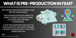 What is Video Production: Advice For Filmmakers & Content Creators