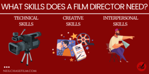What Is a Film Director? [& What Do They Do on a Film Set?]