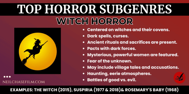 The Top 17+ Horror Subgenres Explained [Horror Movie Guide]