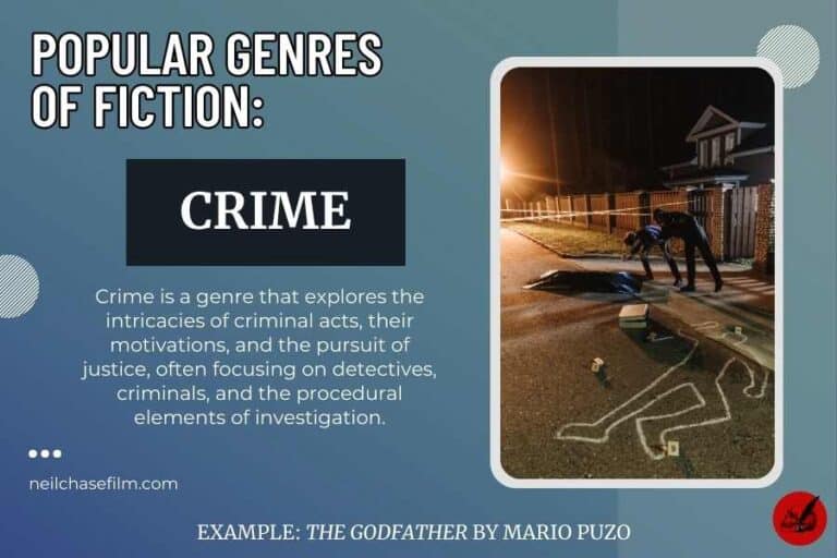 27+ Fiction Genres Every Writer Should Know