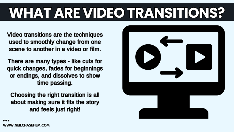 17+ Easy Video Transitions for Film & Video Editing [With Examples!]
