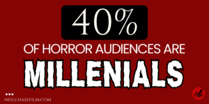 25+ Startling Horror Movie Statistics Every Fan Should Know!