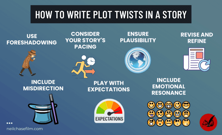 37+ Unexpected Plot Twist Ideas for Creative Writers