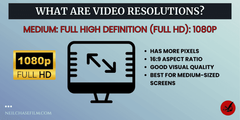 What Is Video Resolution? A Guide for Film & Video Creators