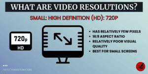 What Is Video Resolution? A Guide for Film & Video Creators