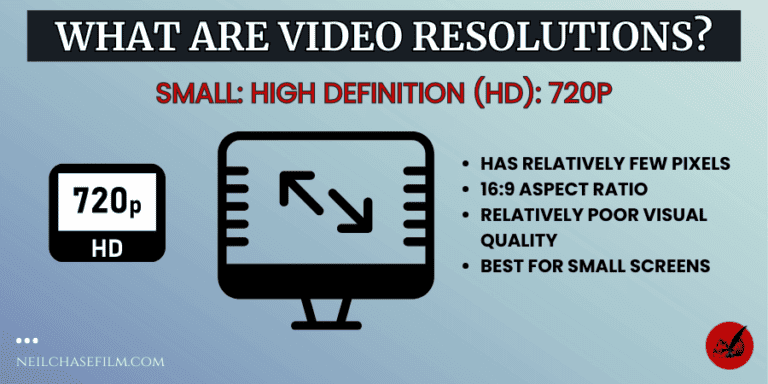 What Is Video Resolution? A Guide for Film & Video Creators