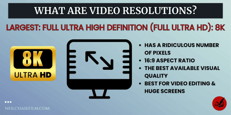 What Is Video Resolution? A Guide for Film & Video Creators