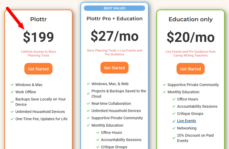 The Best 5+ Sudowrite Alternatives for Creative Writers in 2024